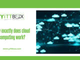 How Exactly Does Cloud Computing Work